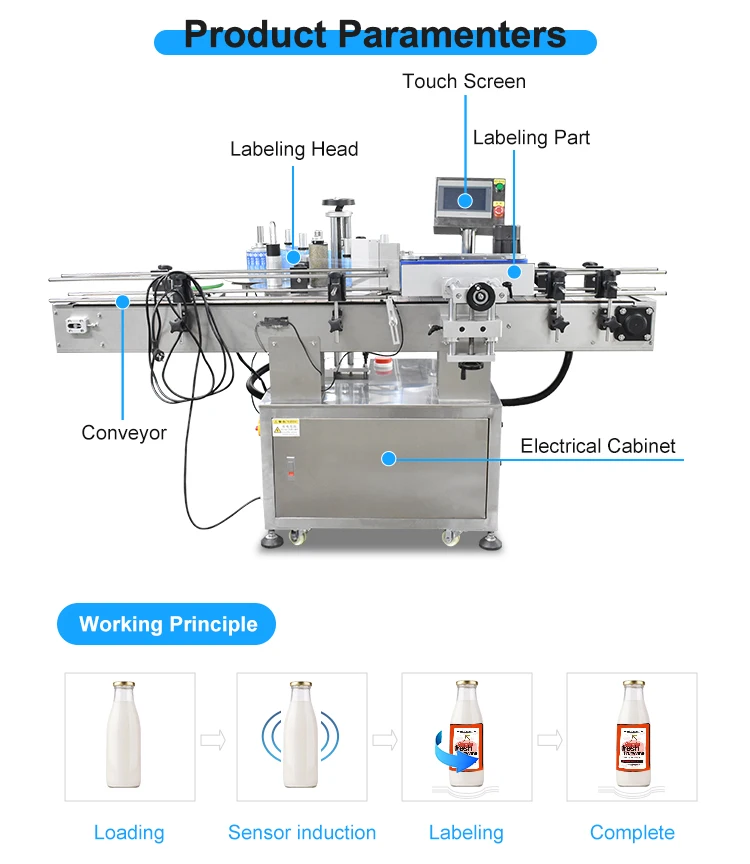 Multifunctional Ultrasonic Label Cutting And Folding Machine Applicator ...