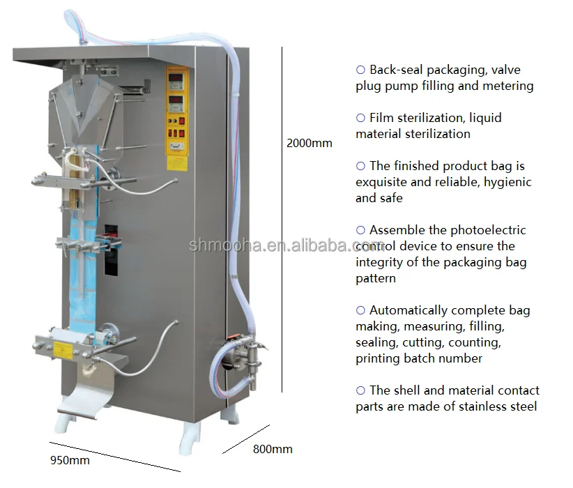 Automatic Vertical Pouch Sachet Water Filling Packing Machine Bag Water ...