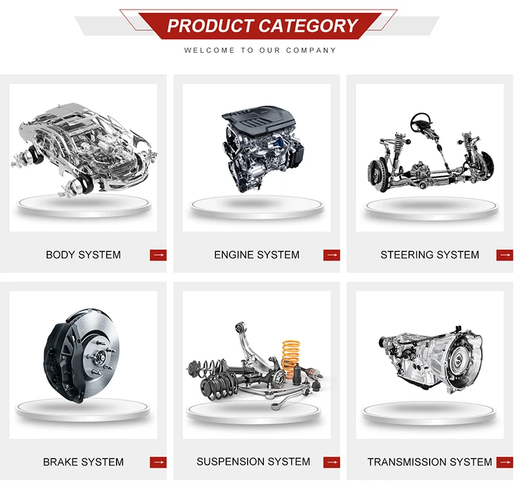 High Quality Inner Fender Front Engine Lower Cover Car Fenders - Buy ...