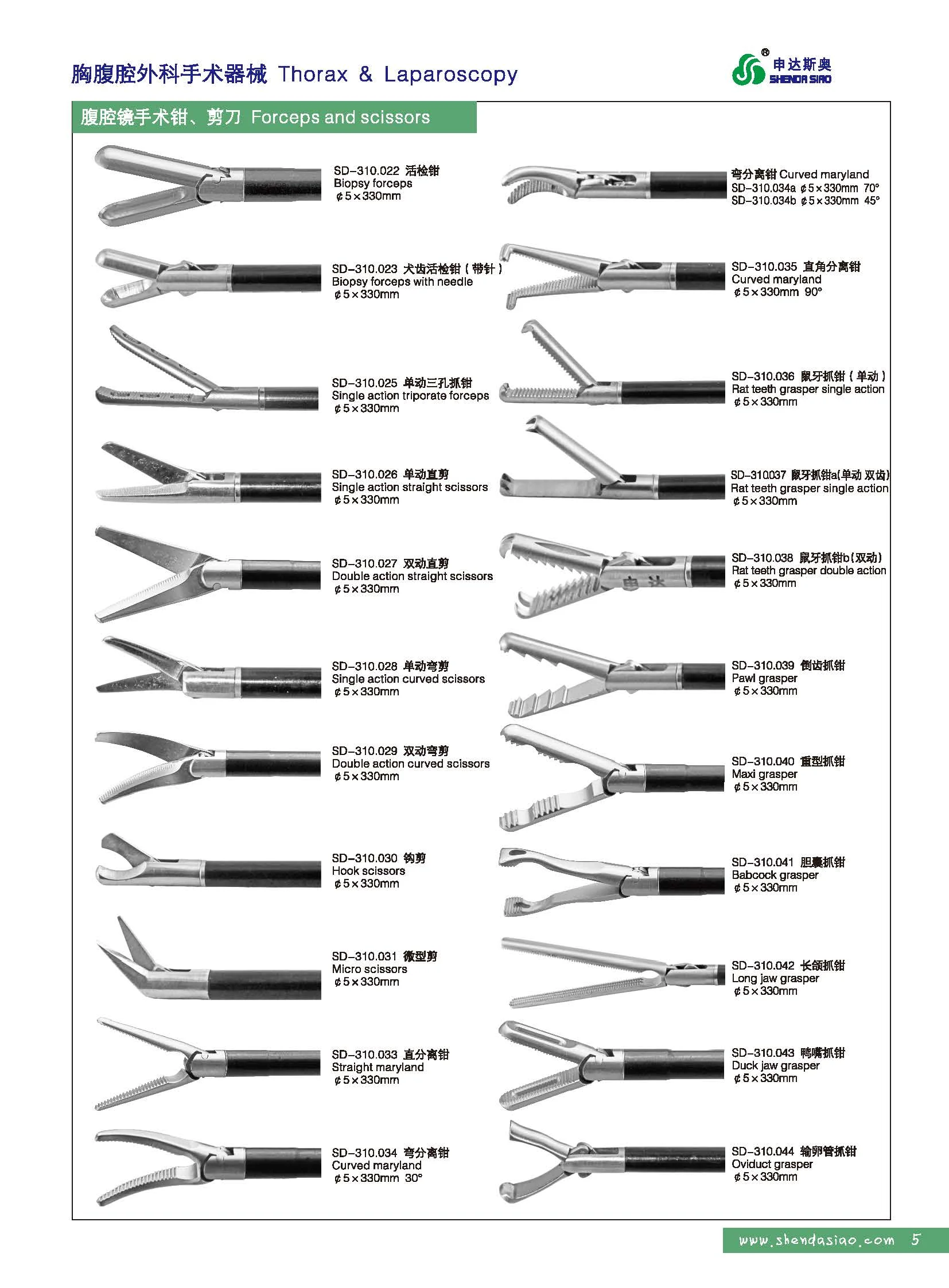 SHENDA SIAO 90°right Angle Dissecting Forceps - Durable & Efficient