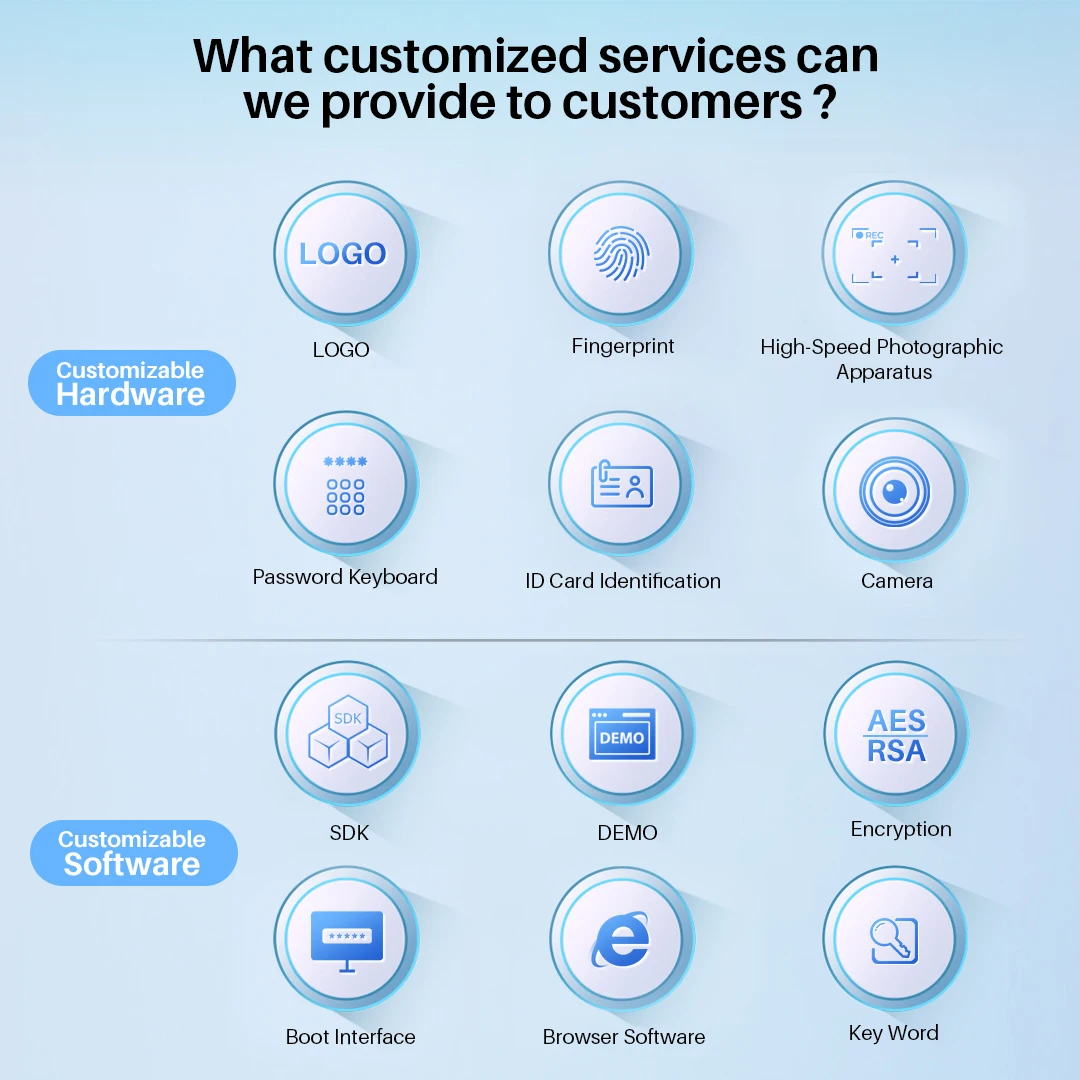 Huion 5 Inch Original Handwriting Lcd Notepad Signature Pad Pen Tablet ...