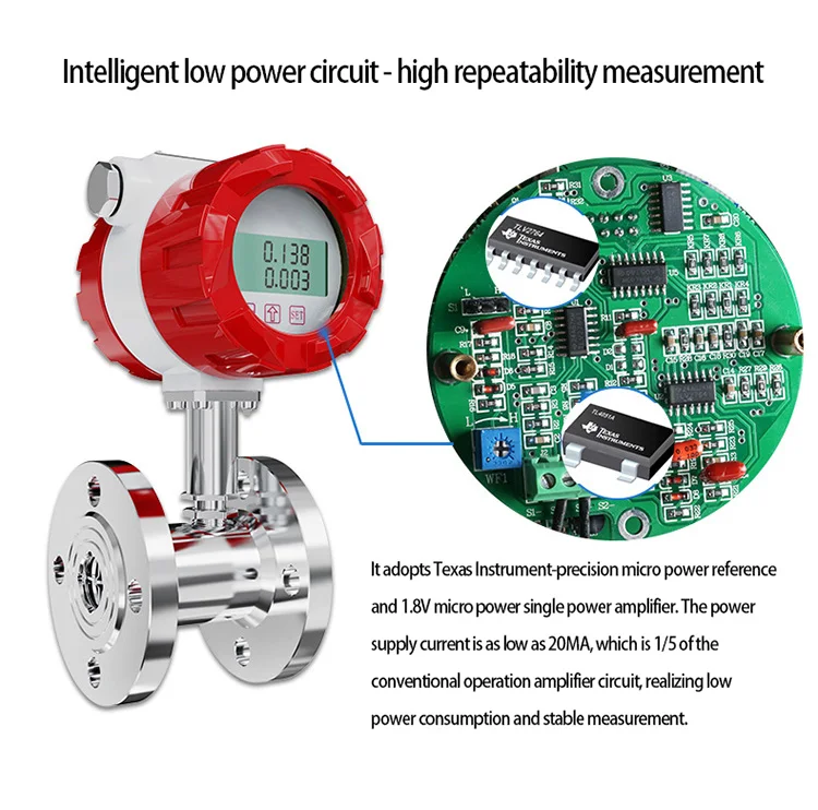 Stainless Steel Water Liquid Flow Measurement Oil Turbine Flow Meter For Water - Buy Oil Flow ...