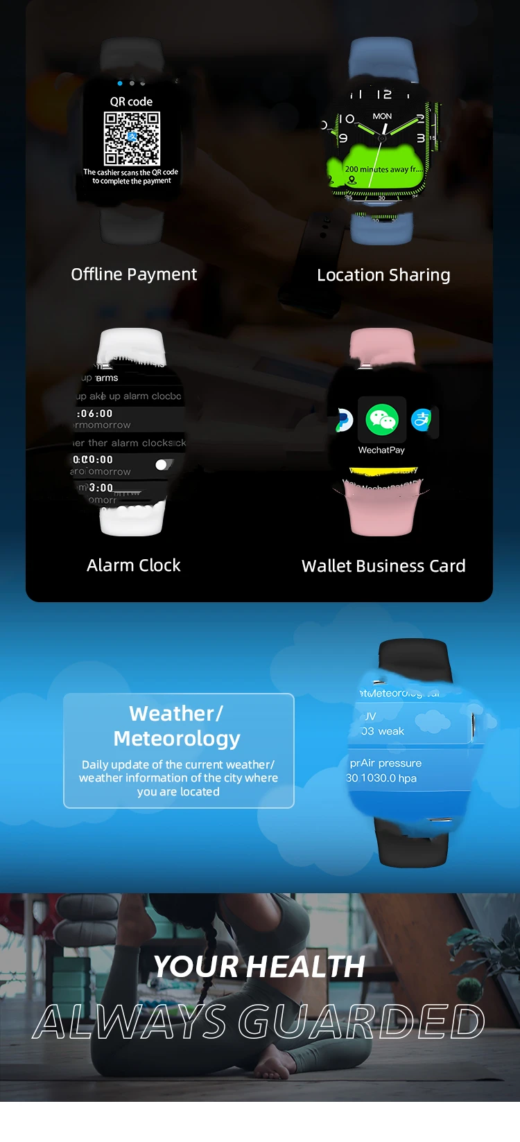 Wearfit Pro Smartwatch Hw22 N76 Hw37 Hw21 Hw7 Gs7 Hw67 Hw57 Pro Plus ...