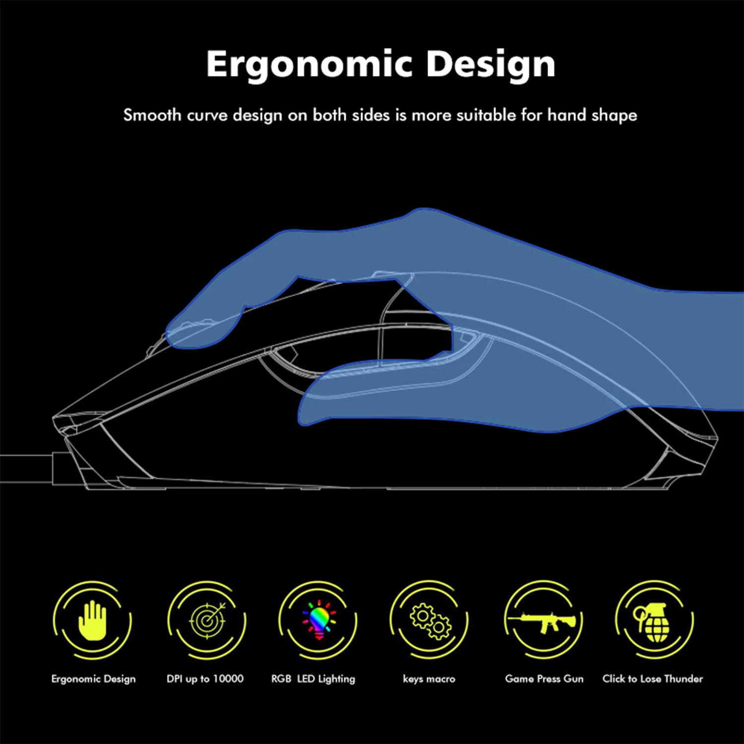 SAMA NEW Style Daily Office Work Wired Mouse High Dpi USB Wired Laptop ...