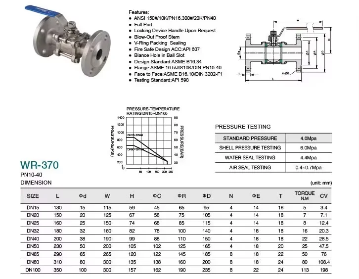 ANSI API Ball Valve Lever Manual Full Size Stainless Steel 304/316 CF8M ...