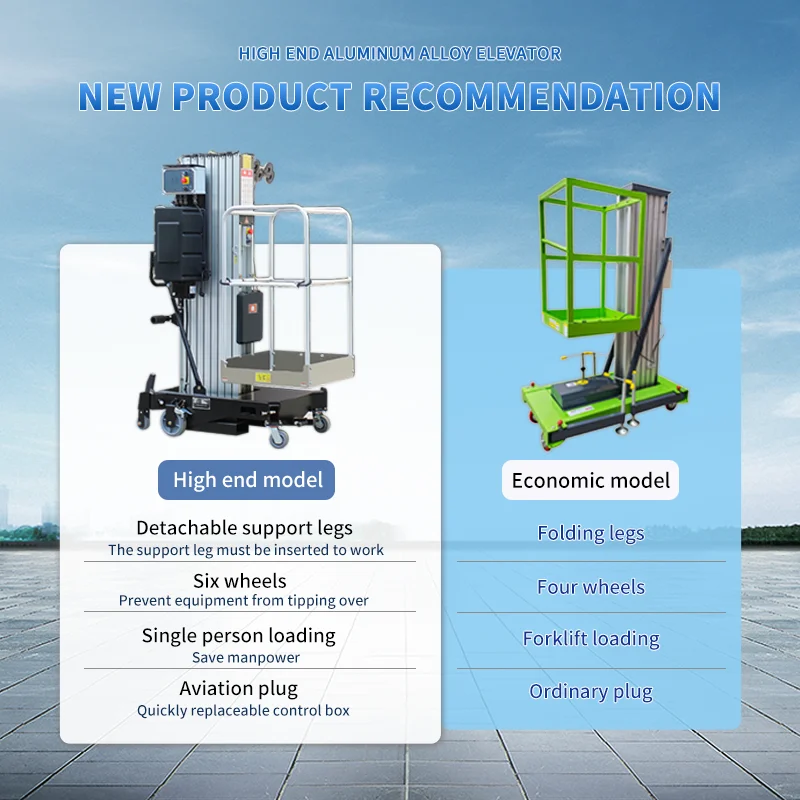 8 Metre 10 Metre 12 Metre CE Certification Portable Man Lift Electric ...