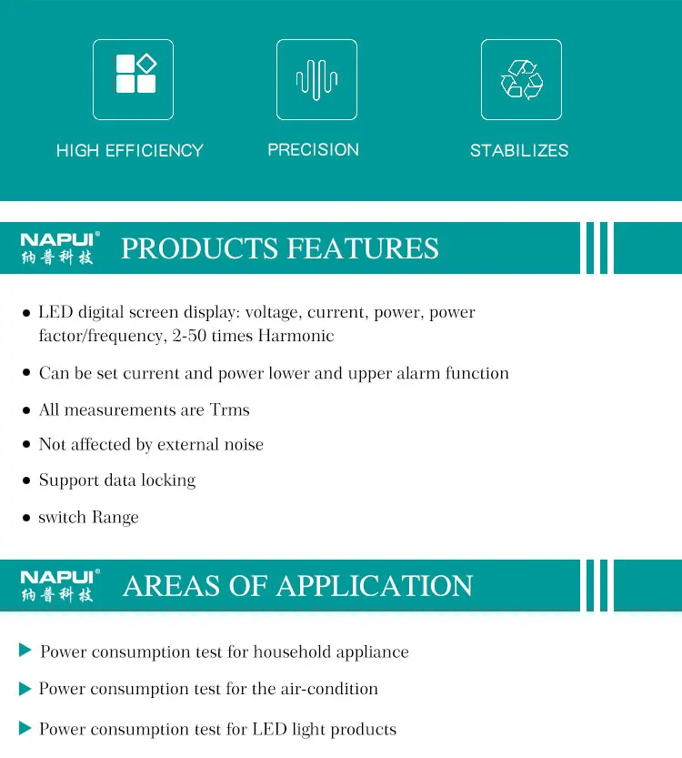 Pm9806t Thd Ac Level Vi Energy Efficiency And Harmonic Type Electrical ...