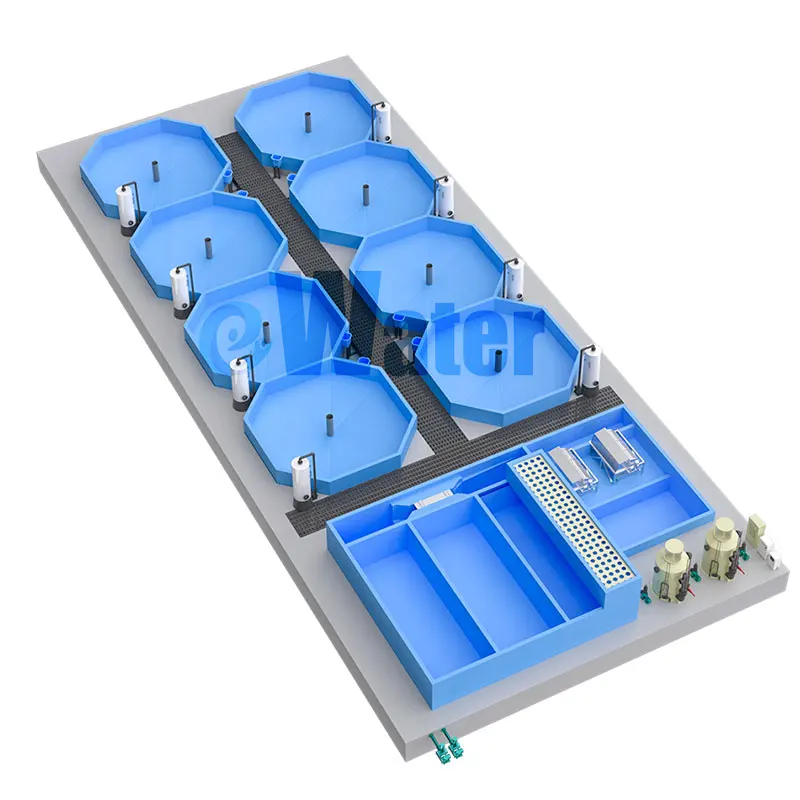 ras fish farming system equipment, aquaculture system fish farm, fish ...