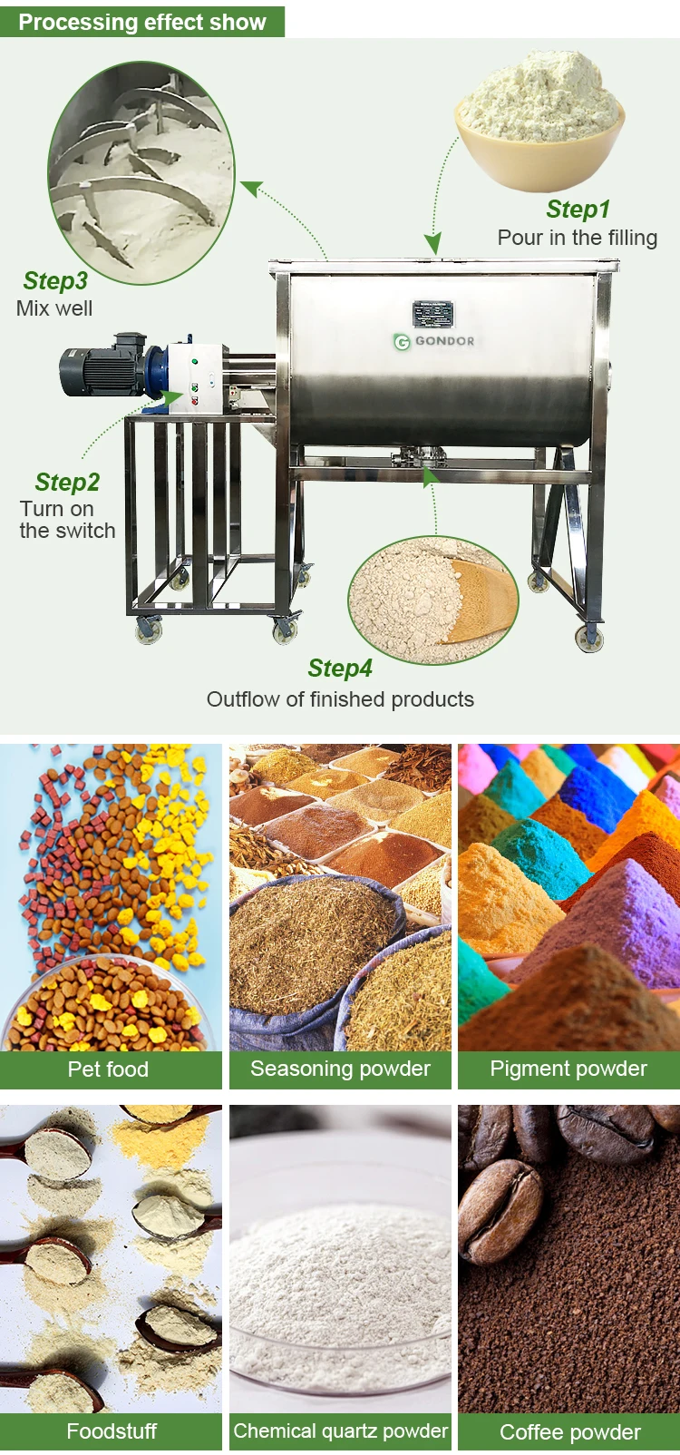 Horizontal 200l Ribbon Blender Small Paste 1 Ton Condiments Powder ...