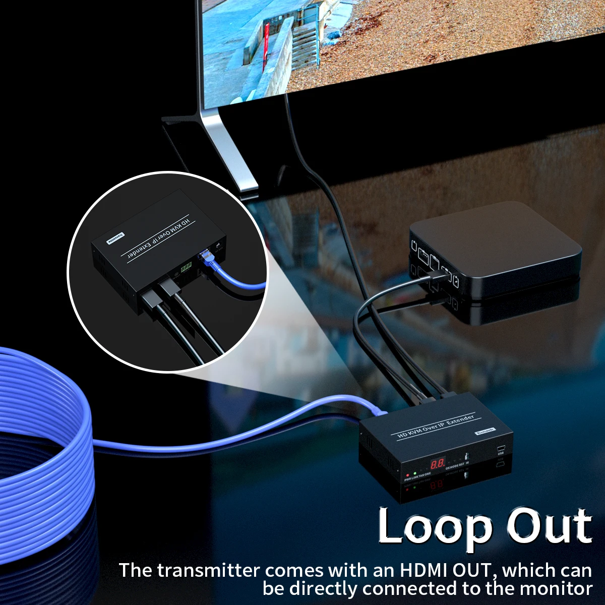 HDMI Over IP KVM Extender - 150m Transmission, 4K/1080P Resolution, IR ...