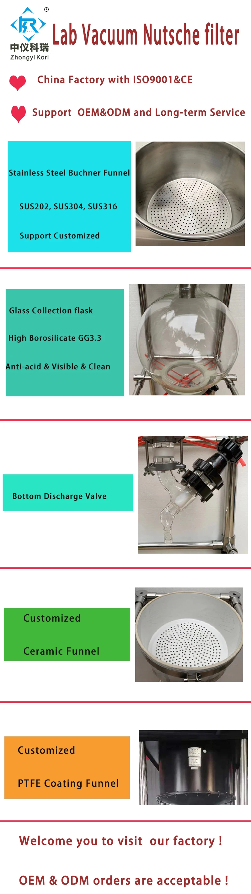 Laboratory Vacuum Nutsche Filter Dry Separation Filtration Apparatus ...