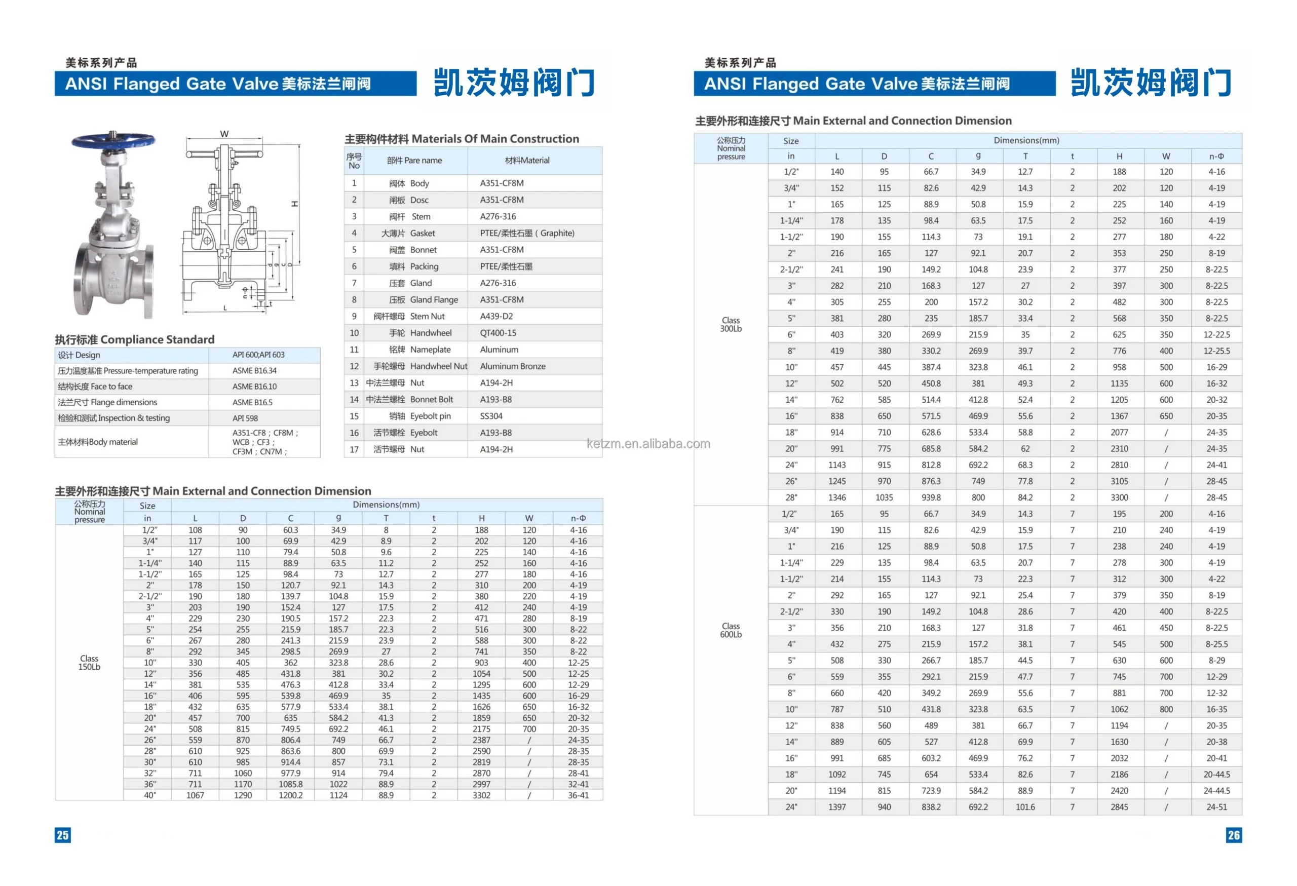 Ansi Asme Gate Valve Ss304 Flange Gate Valve Temperature Can Be ...