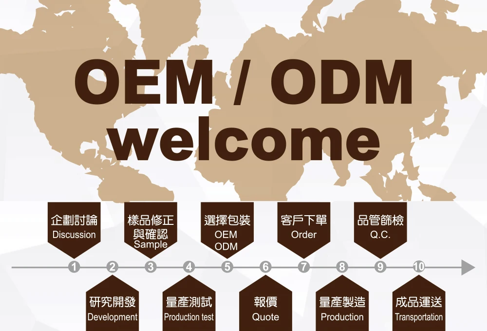 128 in 1 Screwdriver Set Plum Blossom Hexagonal Irregular Screwdriver ...