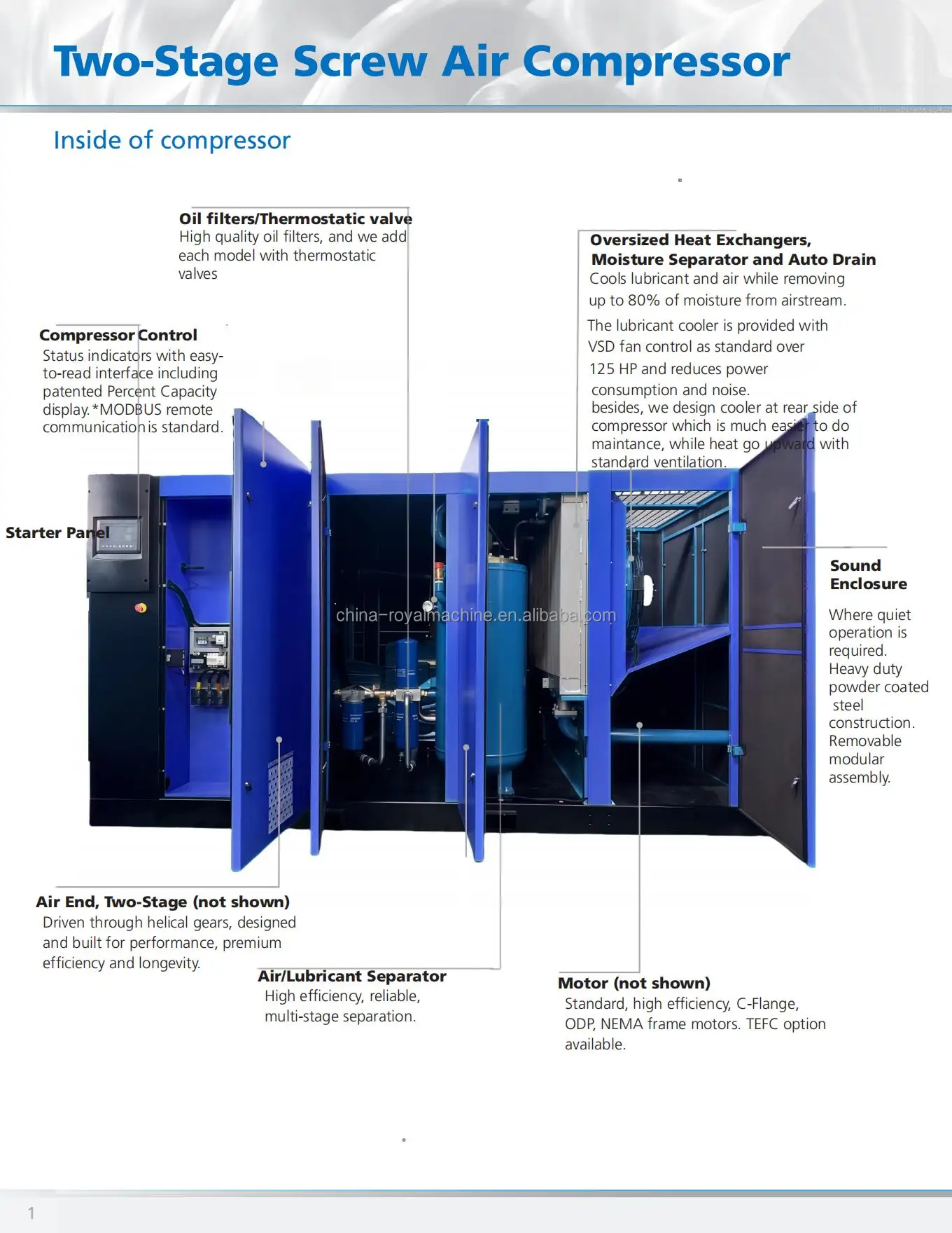 RMC-VPM2T355 Two-stage PM VSD screw air compressor| Alibaba.com
