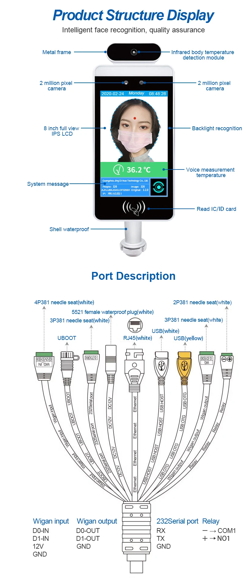 Precise Automatic Facial Recognition Digital Temperature Humidity ...