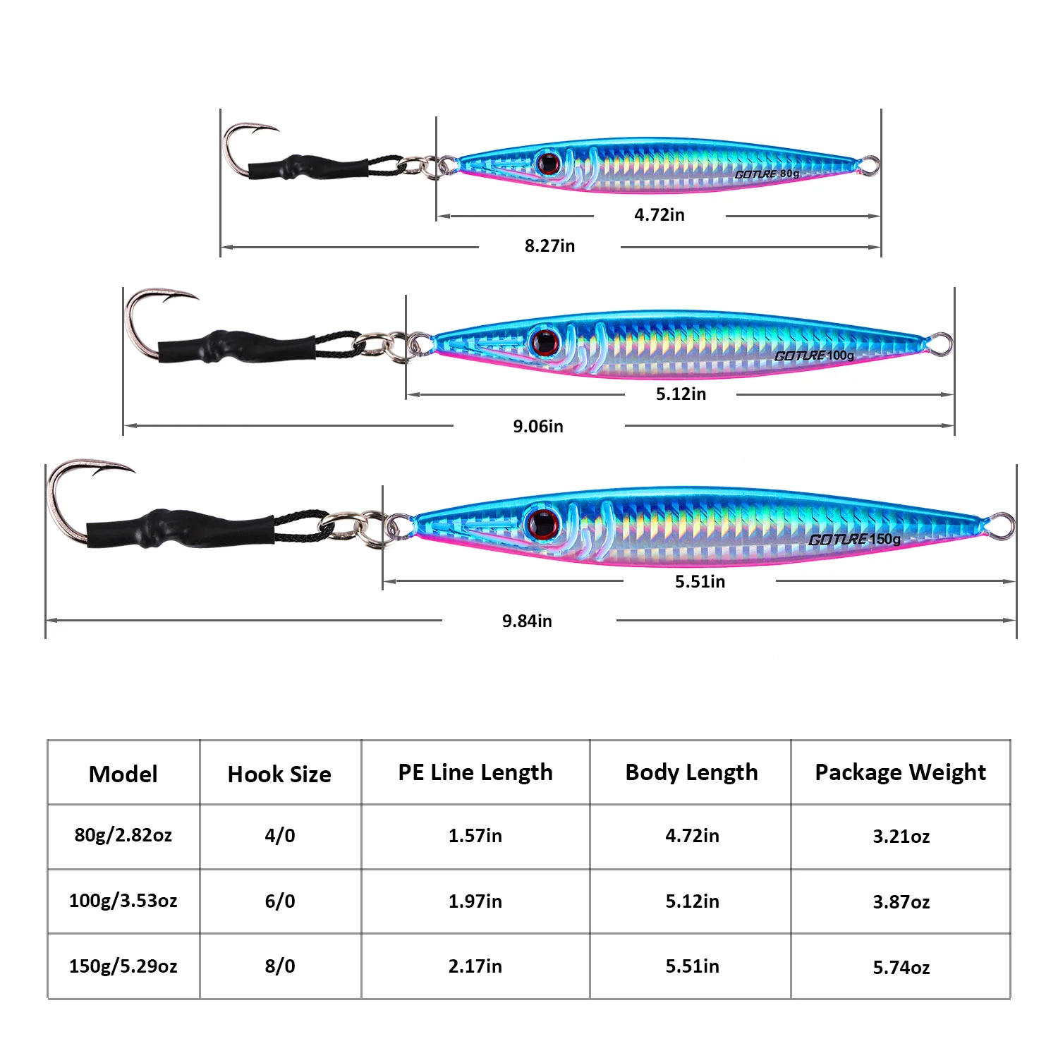 Goture 100g Saltwater Fishing Vertical Sinking Lure Deep Sea Glow Artificial Metal Jigs Fishing ...