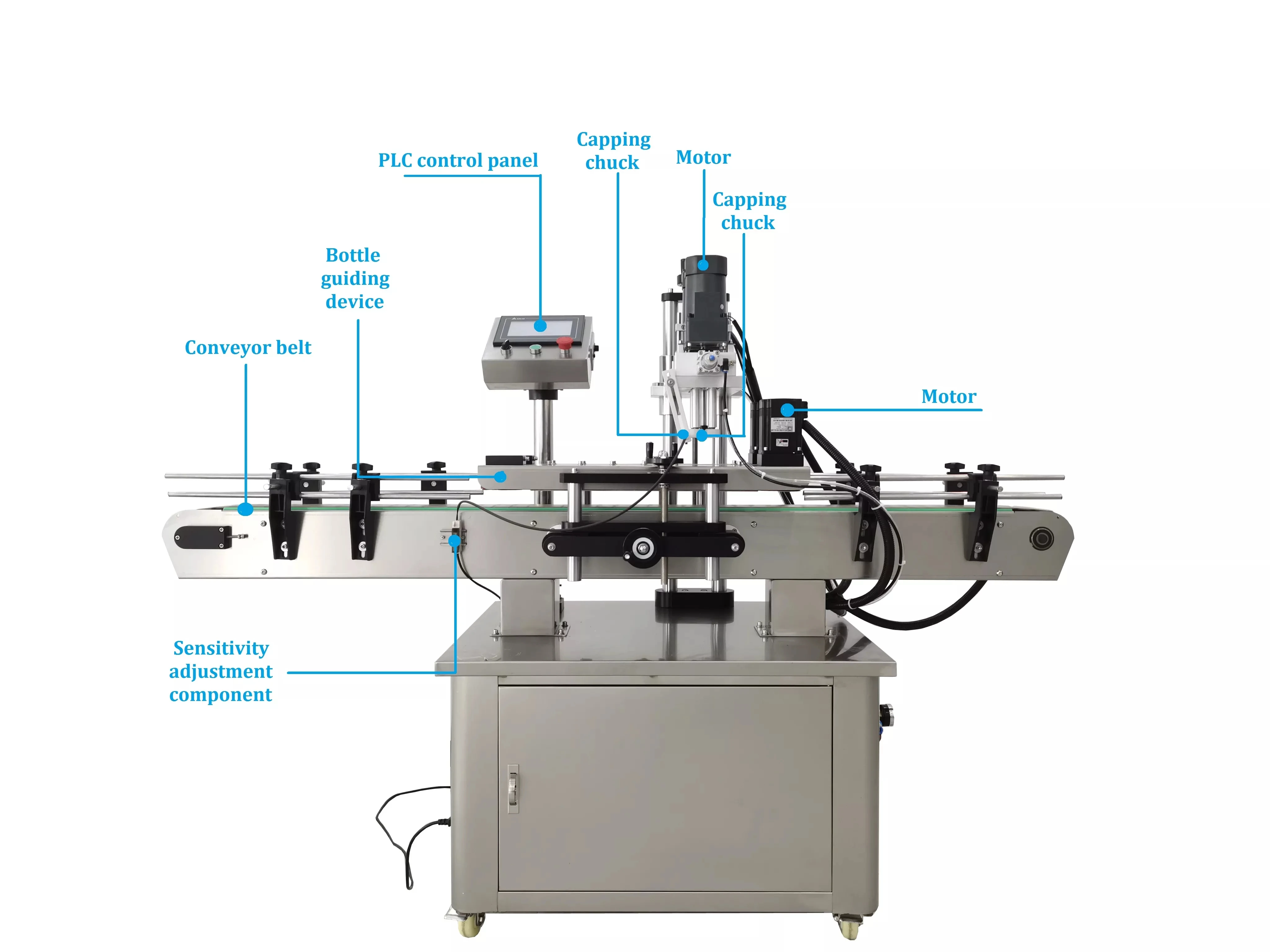 Domestic Fully Automatic Plastic Bottle Capping Machine - Buy Auto Four ...