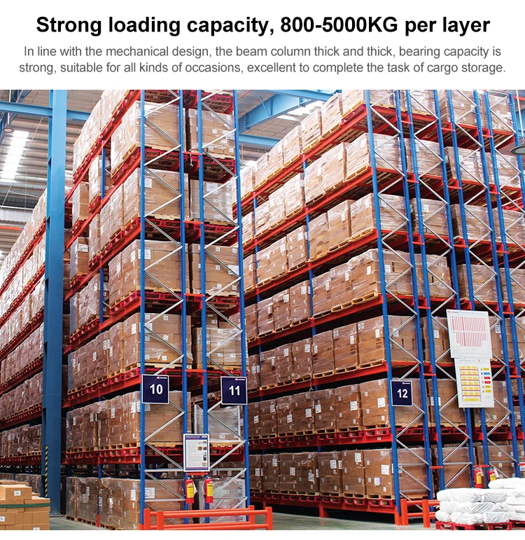 Customized Industrial Shelf Stacking Pallet Racking System Warehouse ...