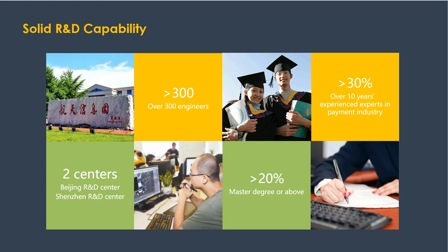 Aisino A90 Pro Handheld Integrated Smart Pos Terminal Gas Station Pos ...