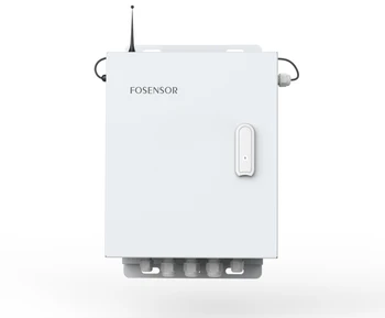 Modbus Outdoor Air Quality Monitor Co2 Pm2.5 So2 No2 Temperature And ...