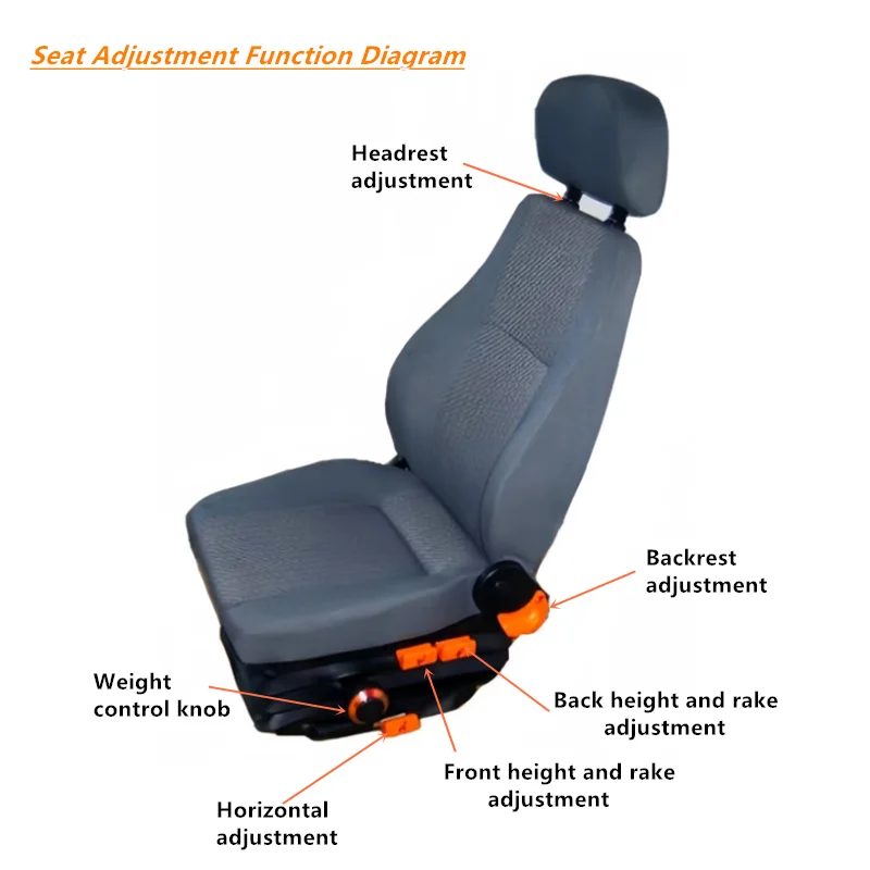 Truck Driver Seat Heavy Duty Equipment air Suspension Truck Seat ...