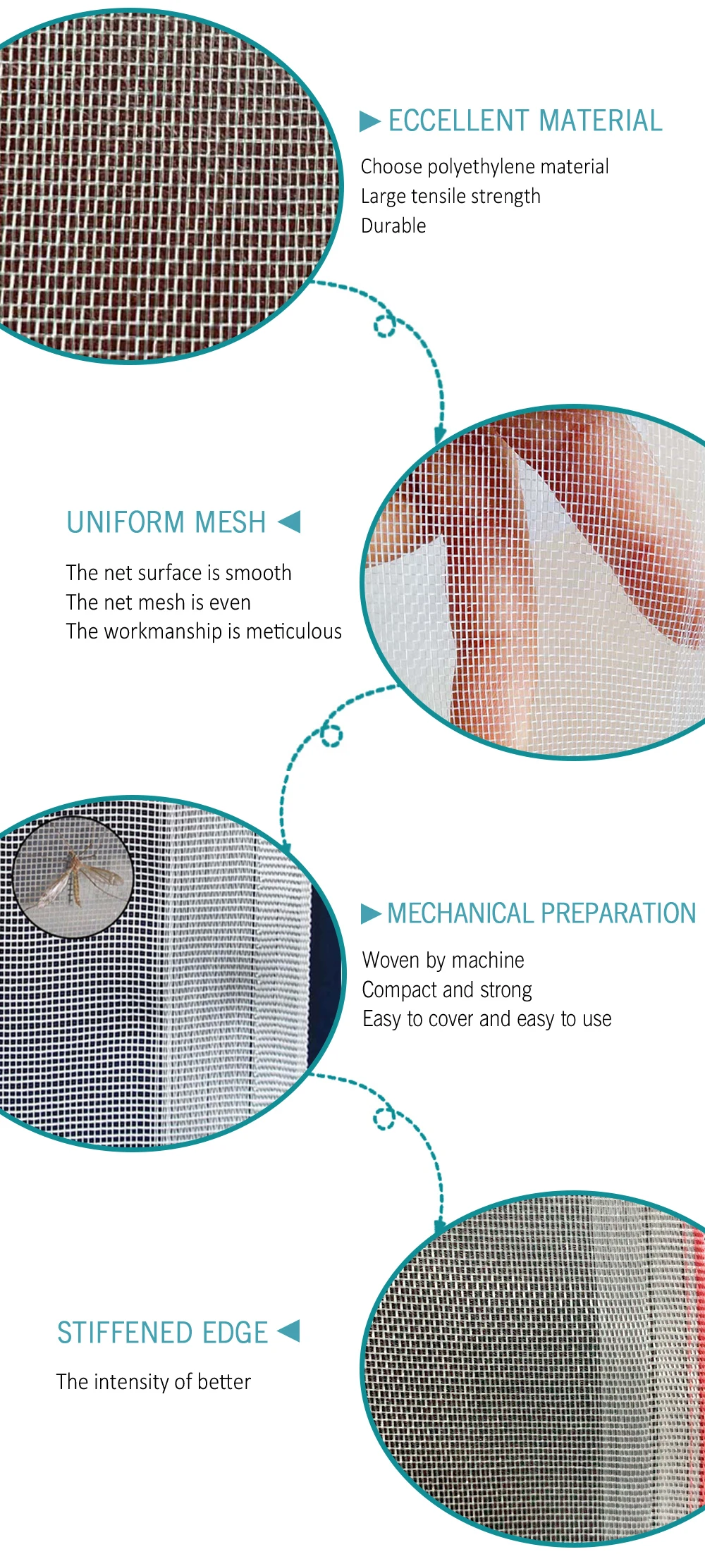 Hdpe Greenhouse 40 50 Mesh Insect Proof Net Garden Mesh Netting For ...