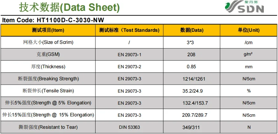 1100d 3*3 Pvc Manufacturer Fiberglass Scrim Mesh Recycled Non Woven ...