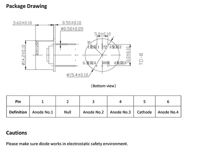 1064nm Four Quadrant Detector Silicon Quadrant Pin Photodiode For ...