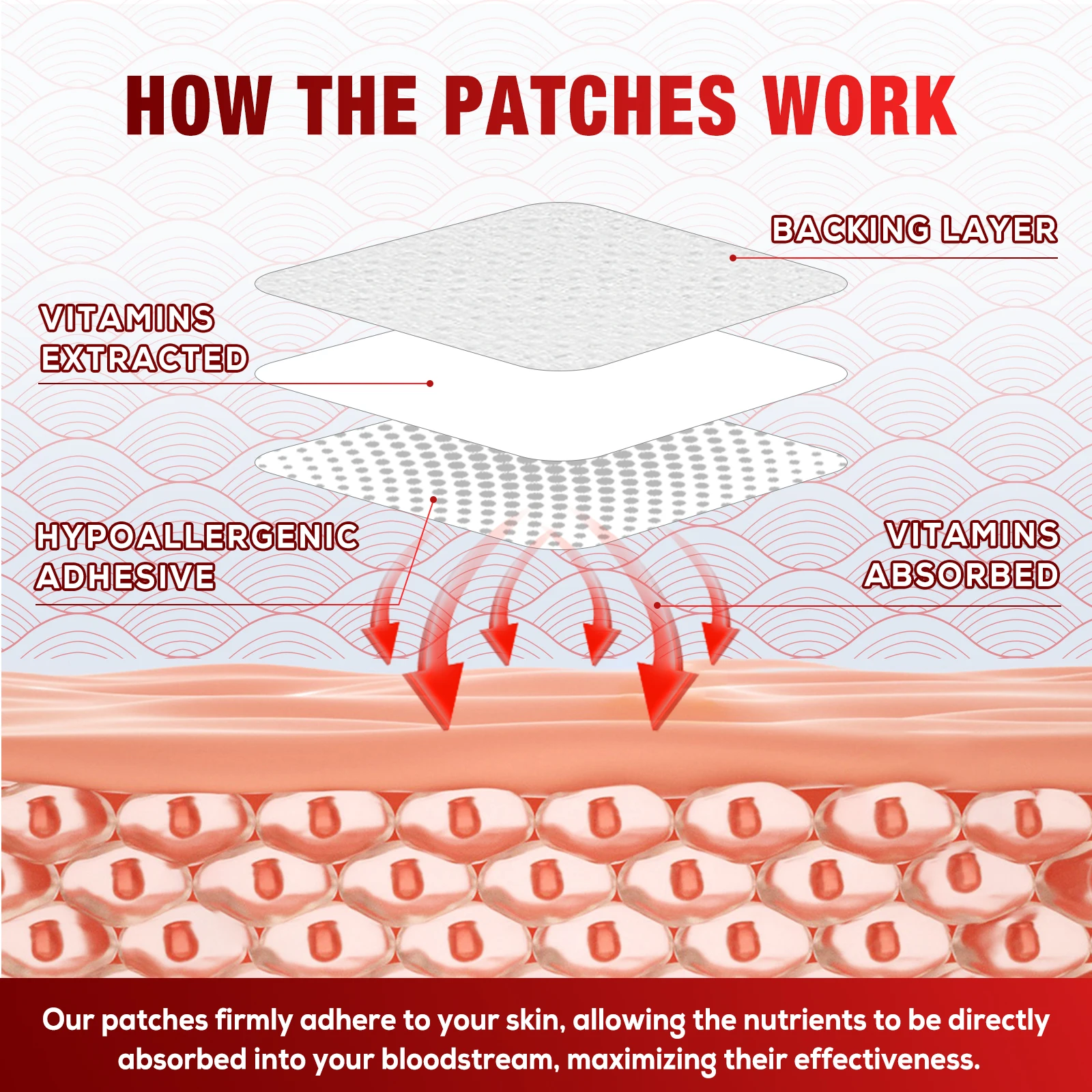 Elaimei Boosting Immune System Prevent Anemia Hypoallergenic Vitamin A ...