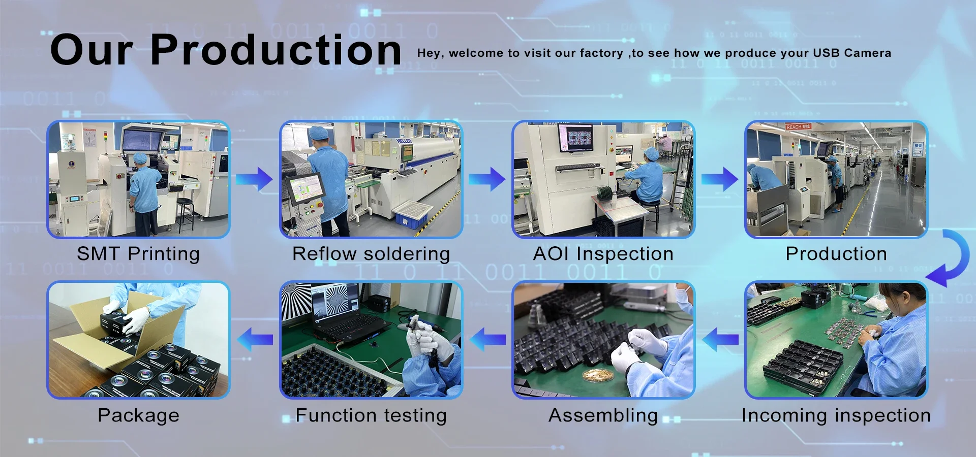 Elp 4k Autofocus Usb Camera Module With Imx415 Sensor, 4k Usb Webcam ...