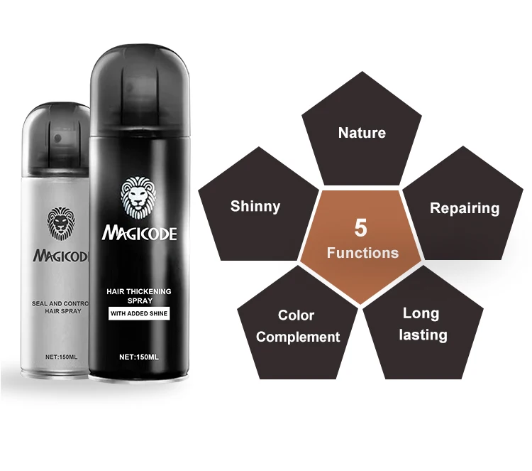 Best Hair Building Fibers Dense Spray for Hair Loss Treatment