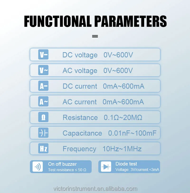 Rts Smart Digital Multimeter Victor 925 9999 Counts True Rms Auto Rechargeable Capacitance Meter ...