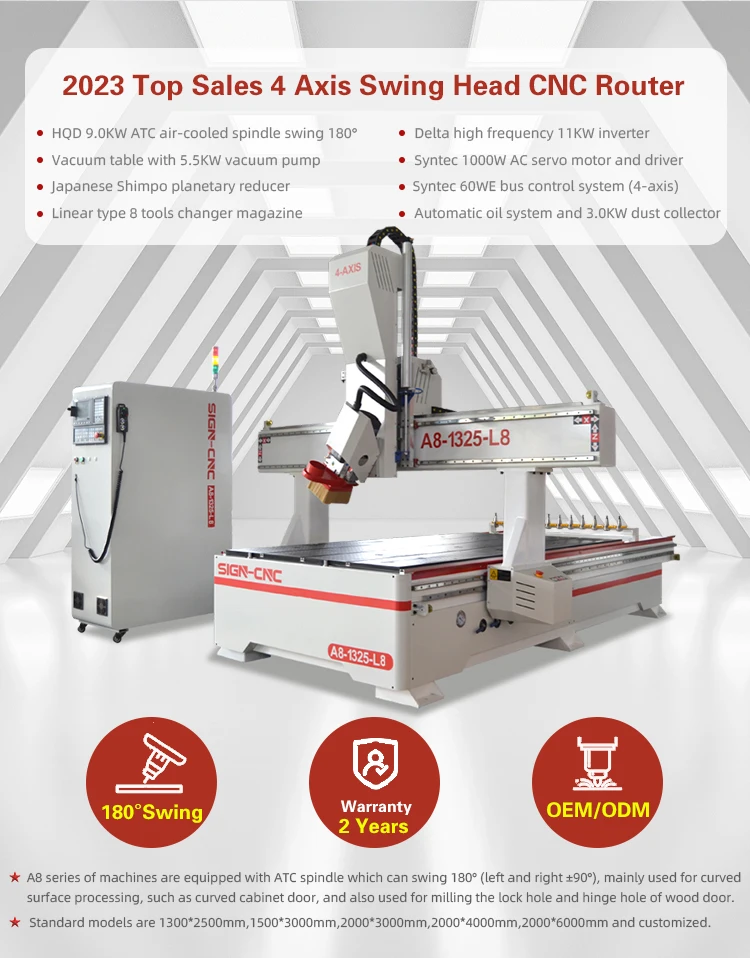 Sign A8 4 Axis Direct Selling With Best Price Atc Cnc Router Machine ...