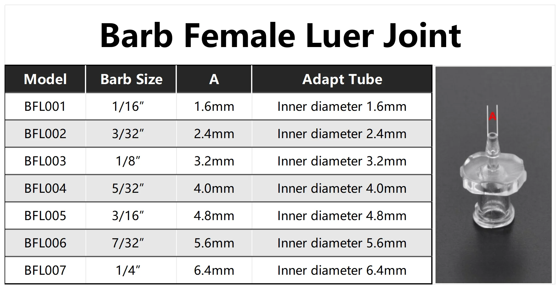 Quick Dispatch 1/4" Barbed Female Luer Lock Connectors PC Injection ...