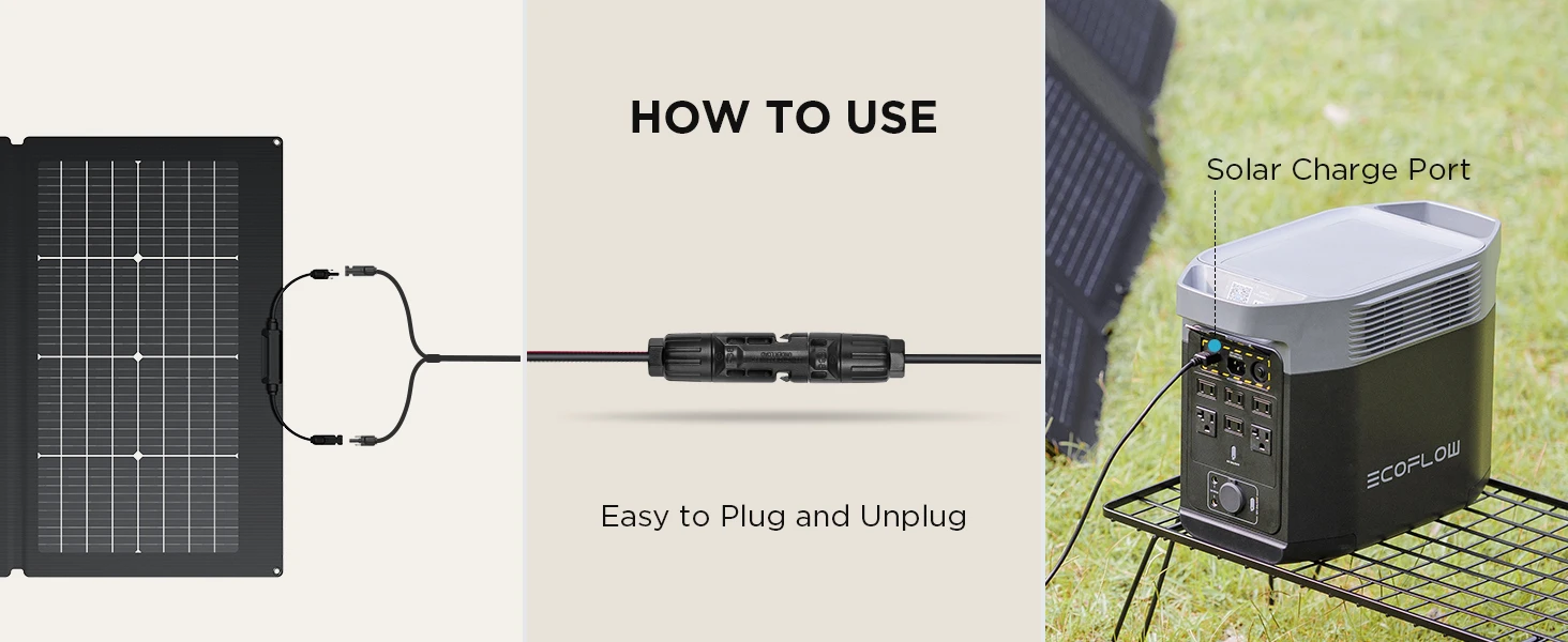 ECOFLOW Solar Generator DELTA2 With 220W Solar Panel, LFP(LiFePO4 ...