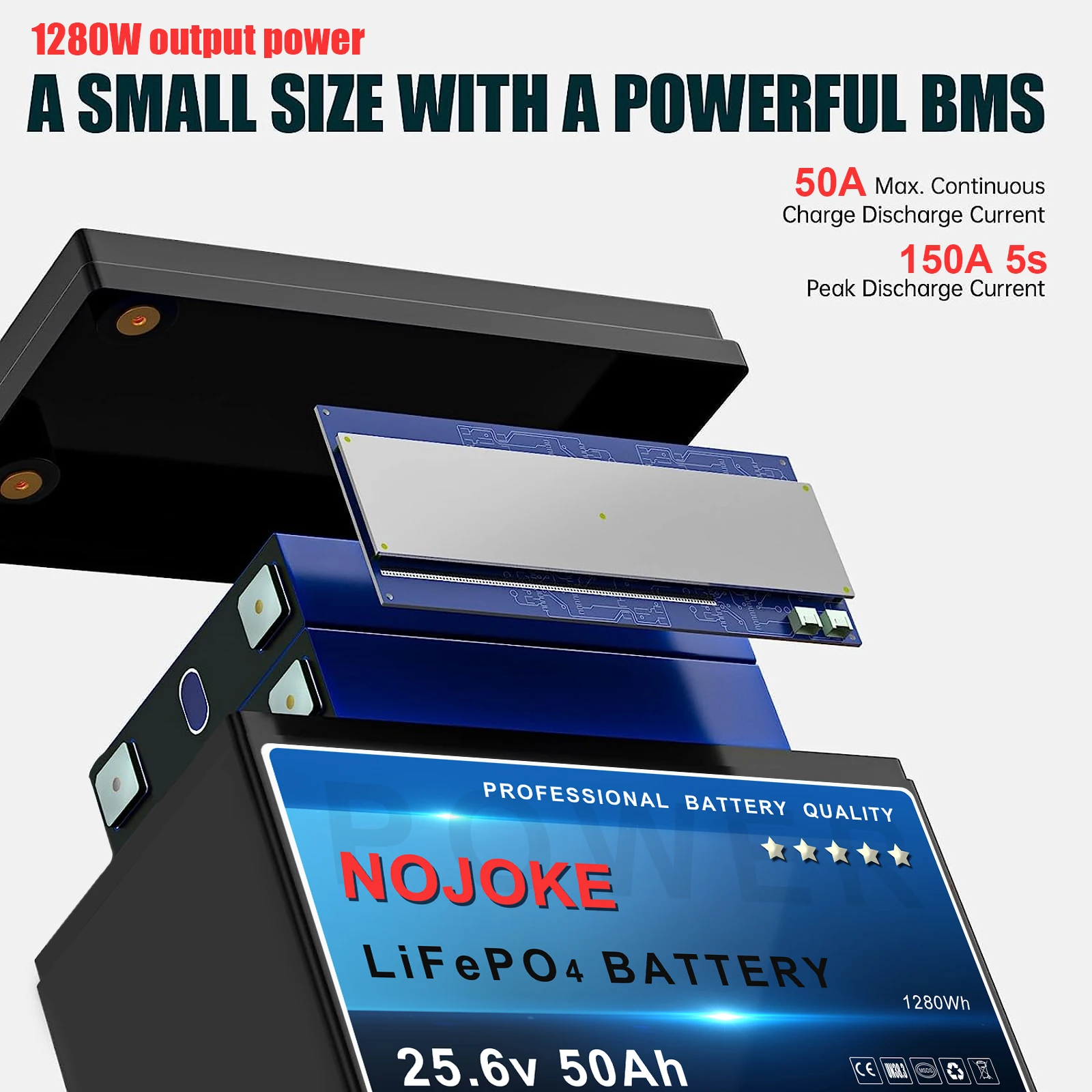Lifepo4 Battery 12V 24V 48V - Reliable Power Solutions