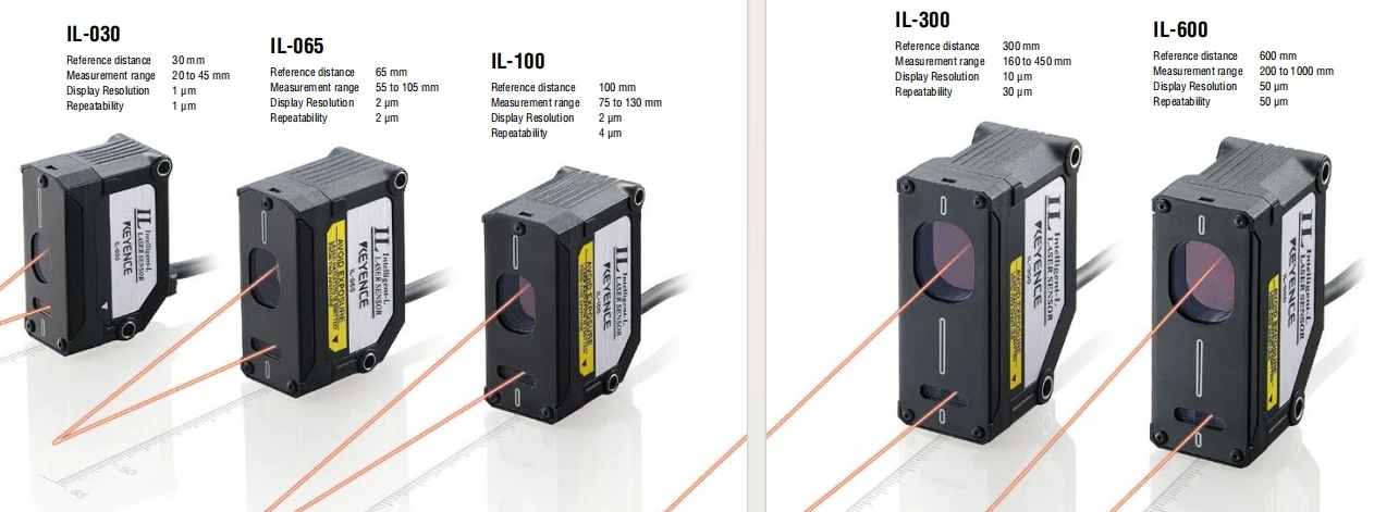 Ultra Long Range KEYENCE 600mm IL-600 CMOS Laser Meter Measuring Sensor ...