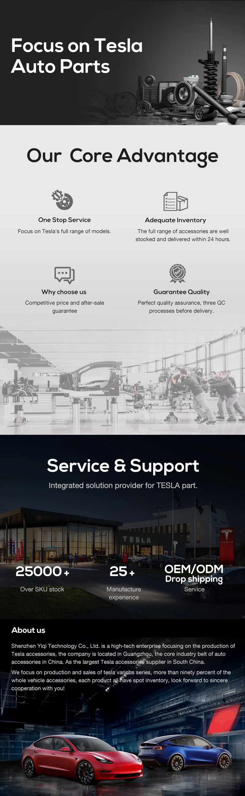 Original Model S Front Bumper - OEM 1056370-S0-A for Tesla