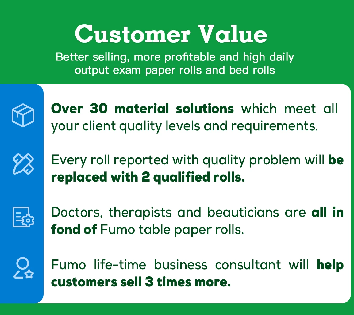 FUMO Medical Paper Roll - Durable, Disposable & Skin-friendly