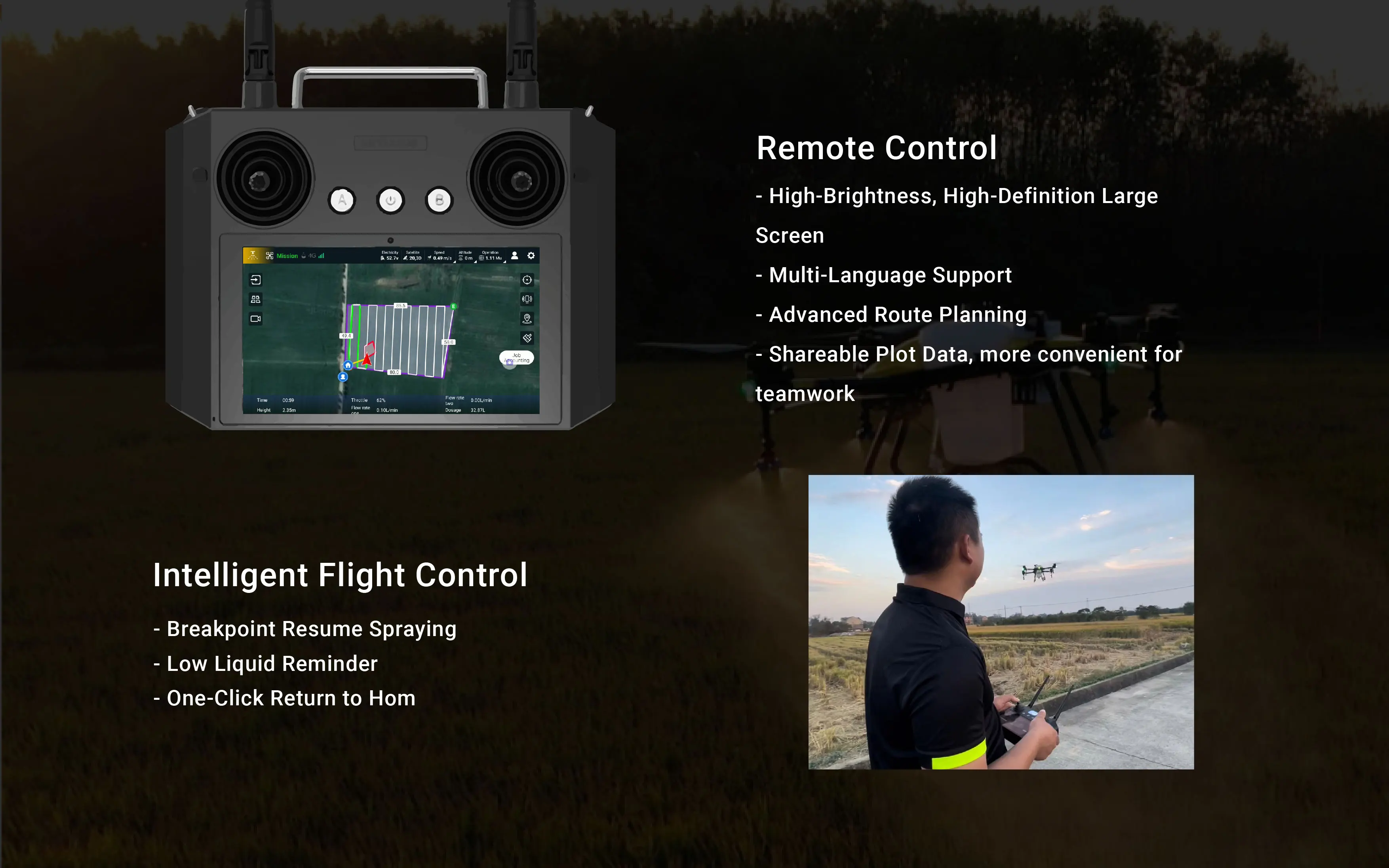 2024 Spider-I UAV Heavy Payload Agricultural Spraying Drone