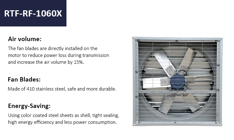 Rtfans Large Airflow Industrial Fan For Poultry & Chicken Coop Exhaust ...