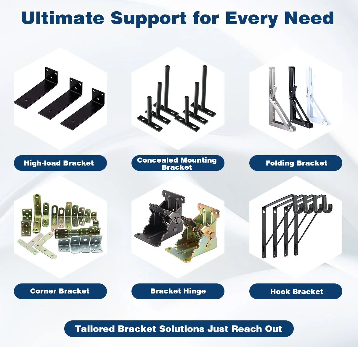 Modern Stainless Steel L Bracket Sheet Metal Support Shelf Triangle ...