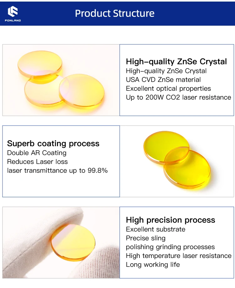 High Quality Usa Cvd Znse Co2 Laser Lens Dia 20.0 Co2 Laser Cut Focus ...