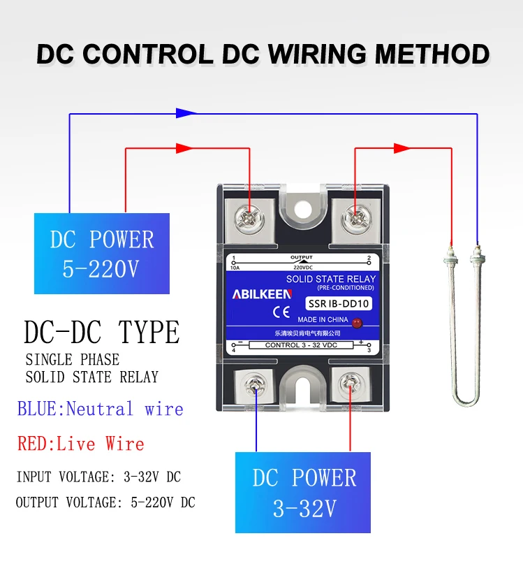 Single Phase Solid State Relay DC-DC Type 10-400A Large Current Output ...