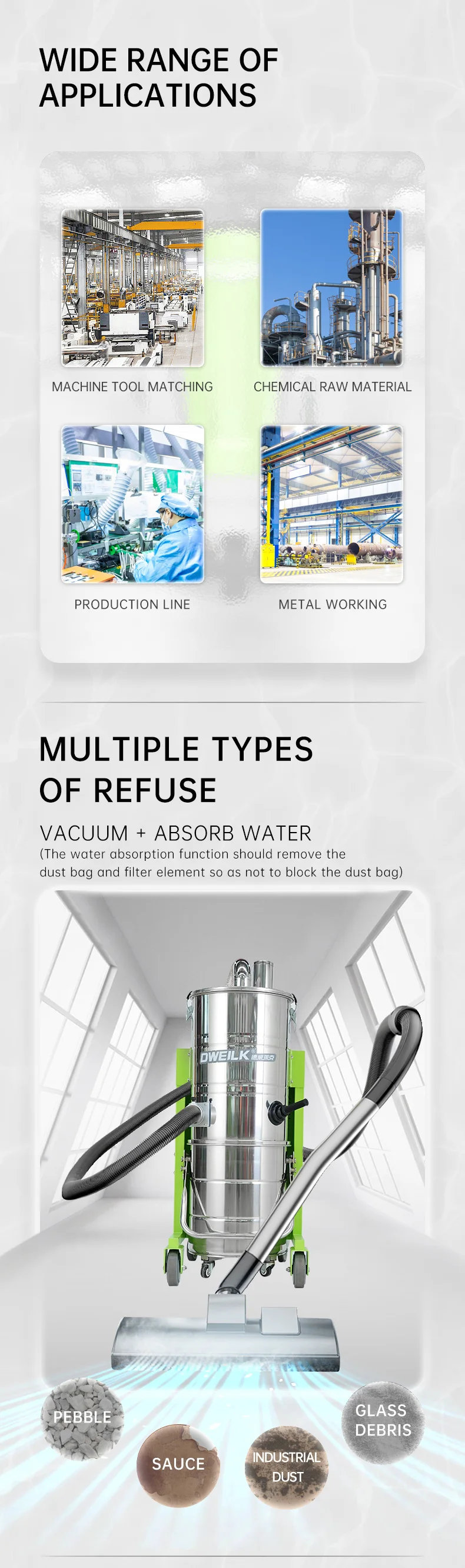 Dweilk Industrial Vacuum Cleaner Dwx750b - Buy Chinese Industrial ...