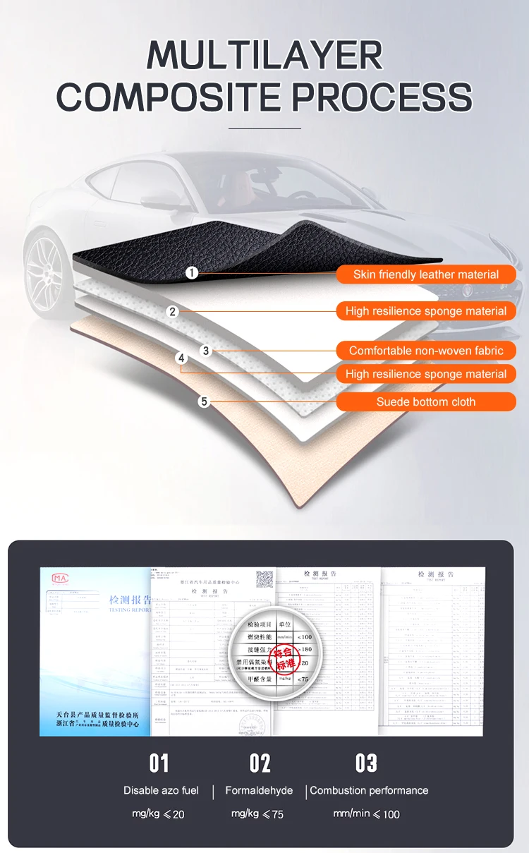 Universal High Quality Pu Leather Auto Car Seat Cover Full Set Cover ...