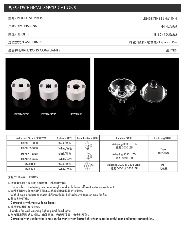 10 Degree Narrow Beam Spot Light Lens - 3030 3535 Leds