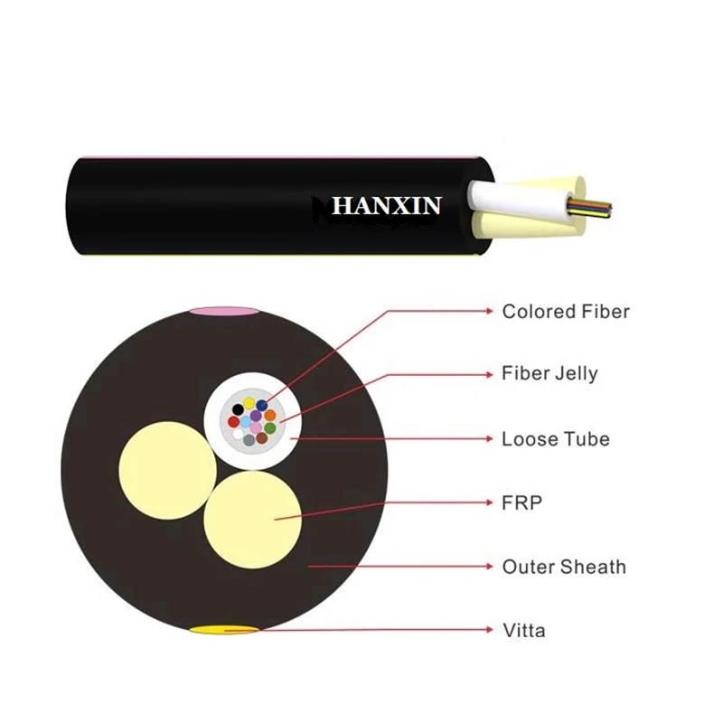 Gl 12 24 Hilos Mini Adss Asu Aerial Self-supported Fiber Optic Cable 6 ...