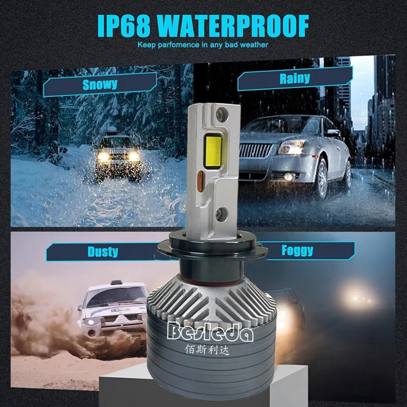 Alibaba.com: 360W super bright LED car headlight bulb, universal fit ...