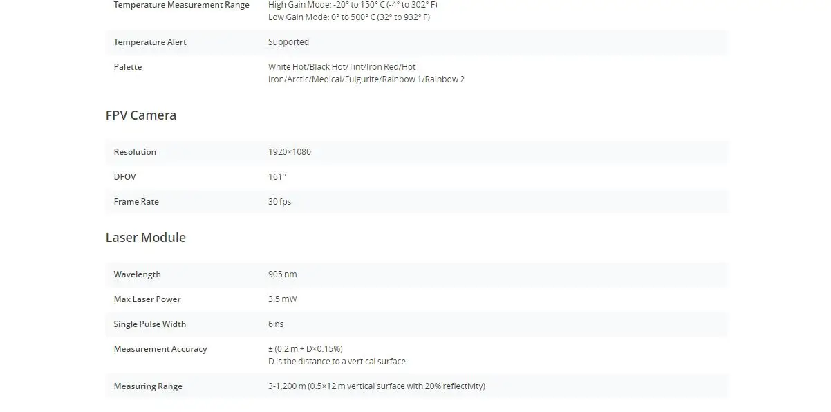 Dji M30/m30t Drone Matrice 30/30t With 4k Hd Thermal Camera And 40 ...